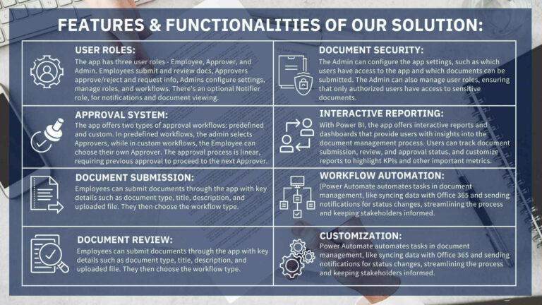 Document Approval System - Using Microsoft Power Platform - Full Guide